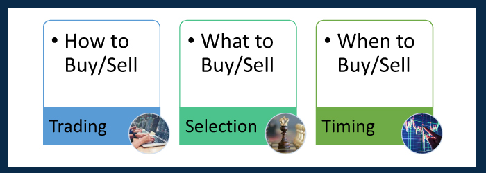 Stock Market Expert | Corporate Partner